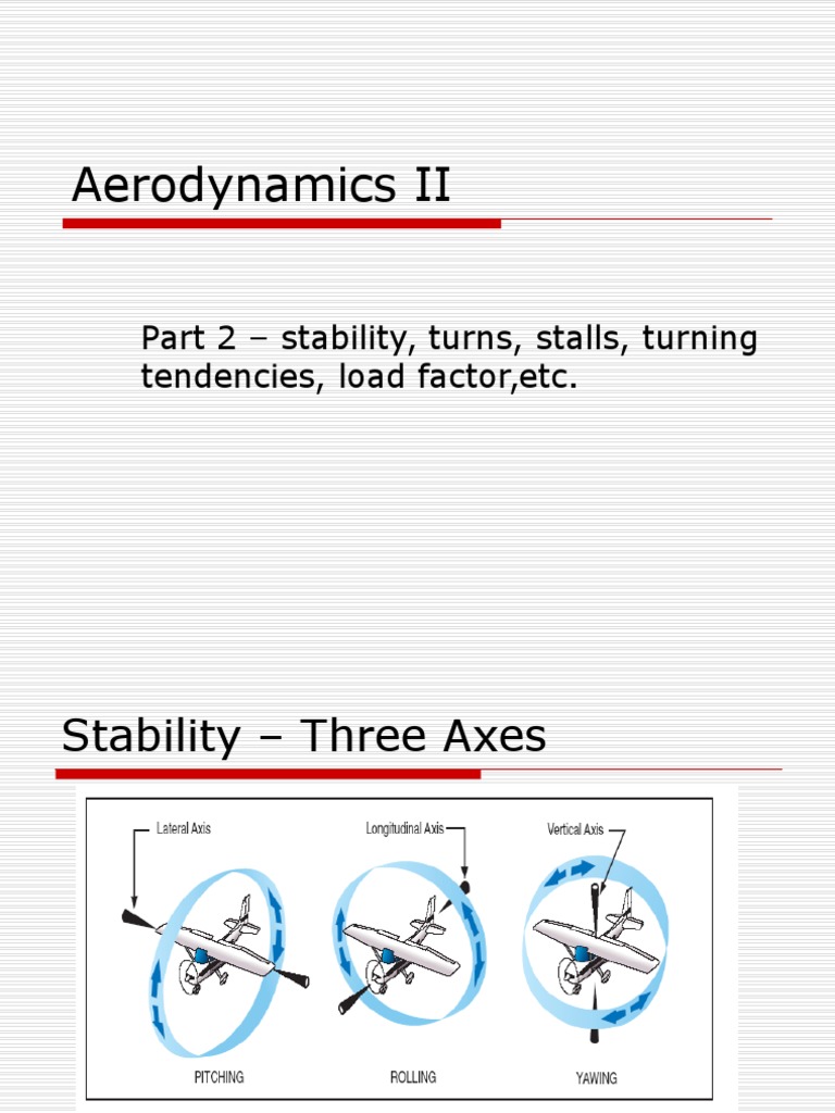 Aerodynamics 2 | PDF | Stall (Fluid Mechanics) | Flight Control Surfaces