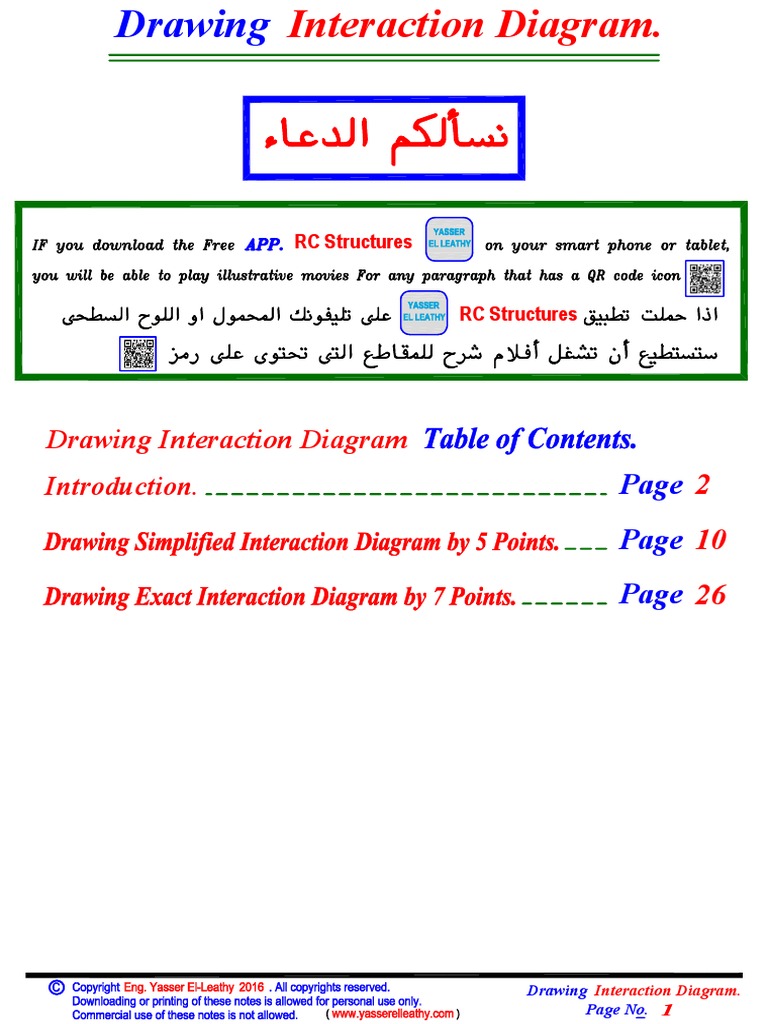 18 - (Columns) Drawing Interaction Diagram (2016) | PDF