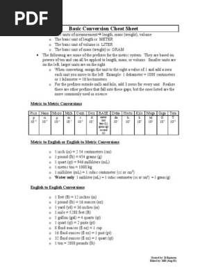 Chemistry Conversion Chart Printable