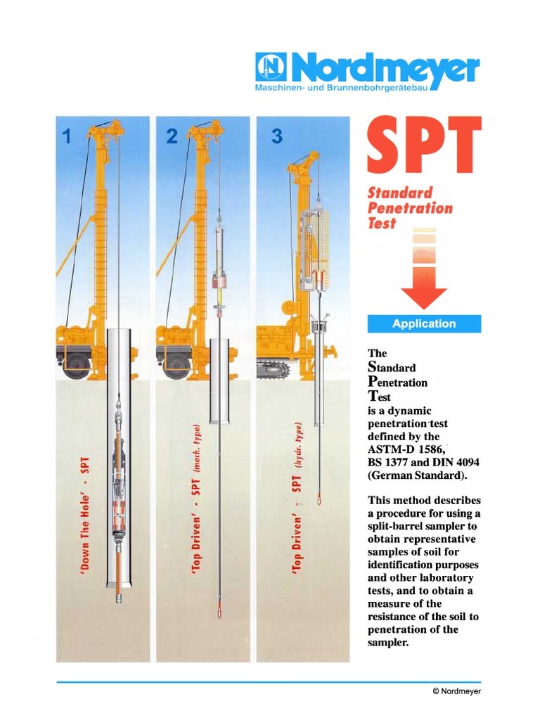 Standard Penetration Test | Nature