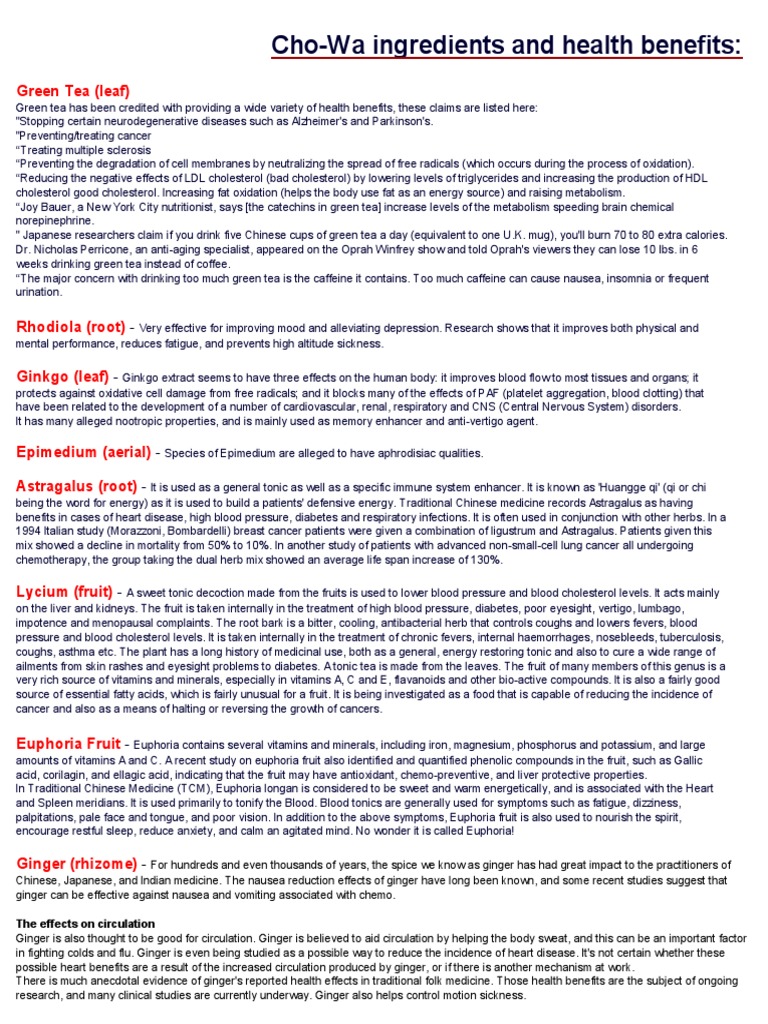 Cho-Wa Ingredients and Health Benefits | Green Tea | Mushroom