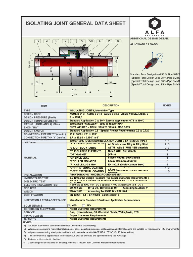 Isolating Joint General Data Sheet | PDF | Epoxy | Pipe (Fluid Conveyance)