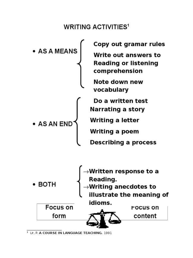Writing Activities for Language Learning | PDF