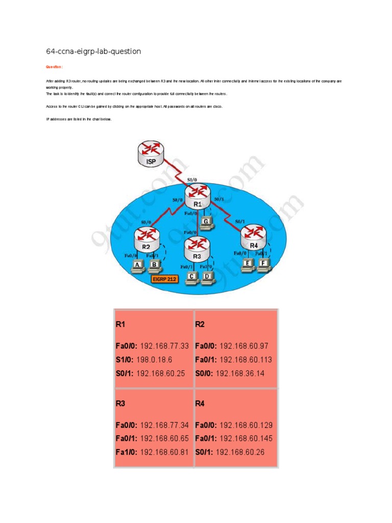 64 Ccna Eigrp Lab Question | PDF
