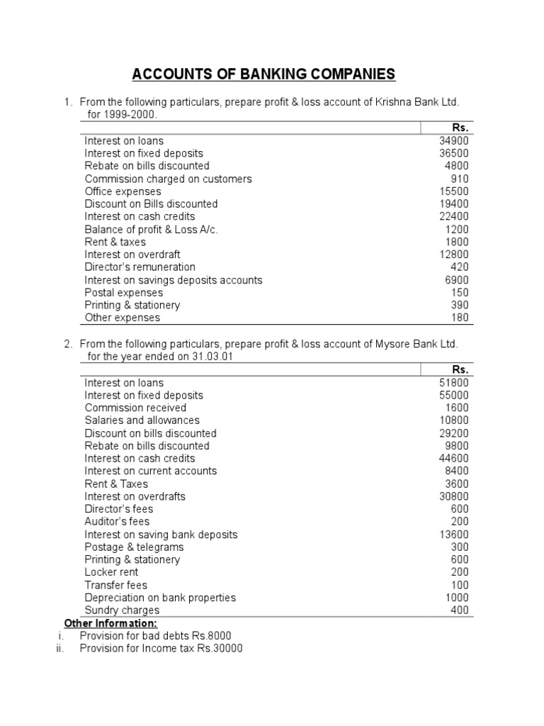Profit & Loss Accounts of Banking Companies | PDF | Debits And Credits ...