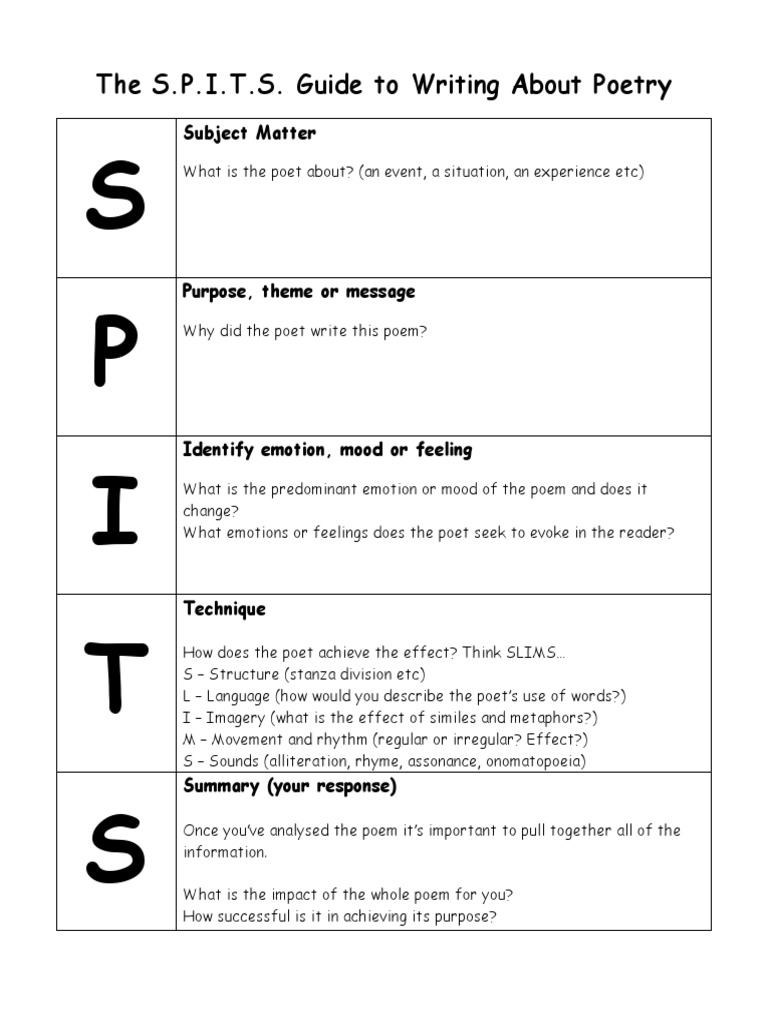 The S P I T S Guide To Writing About Poetry Pdf