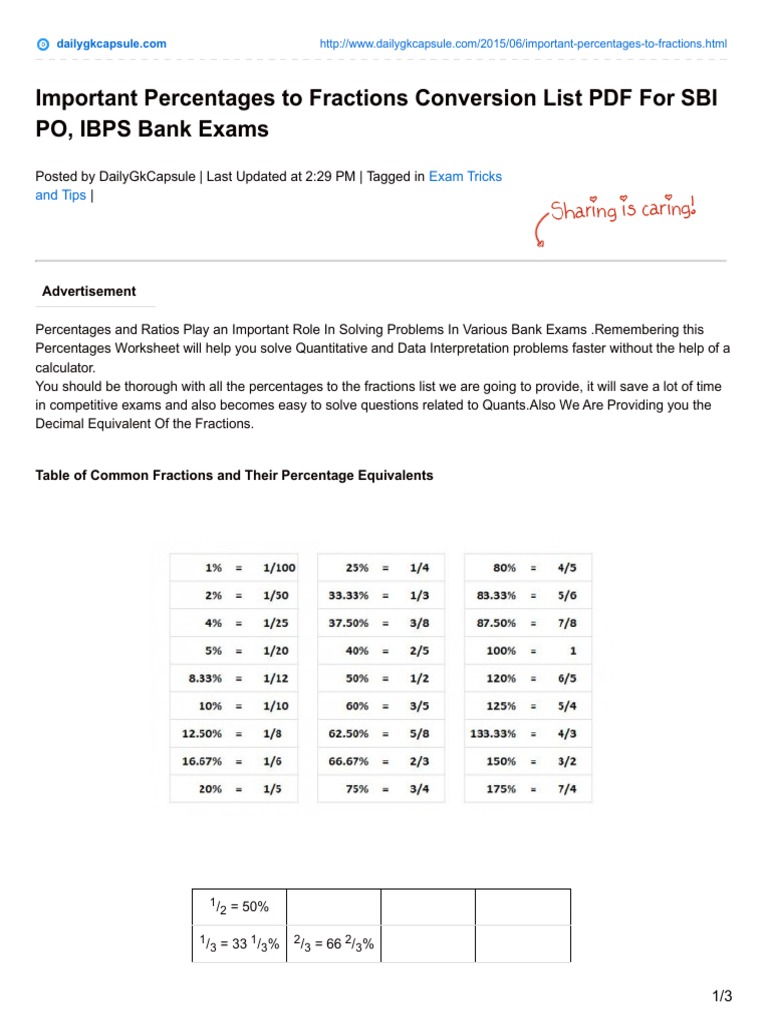 Important Percentages To Fractions Conversion List Pdf For Sbi Po Ibps