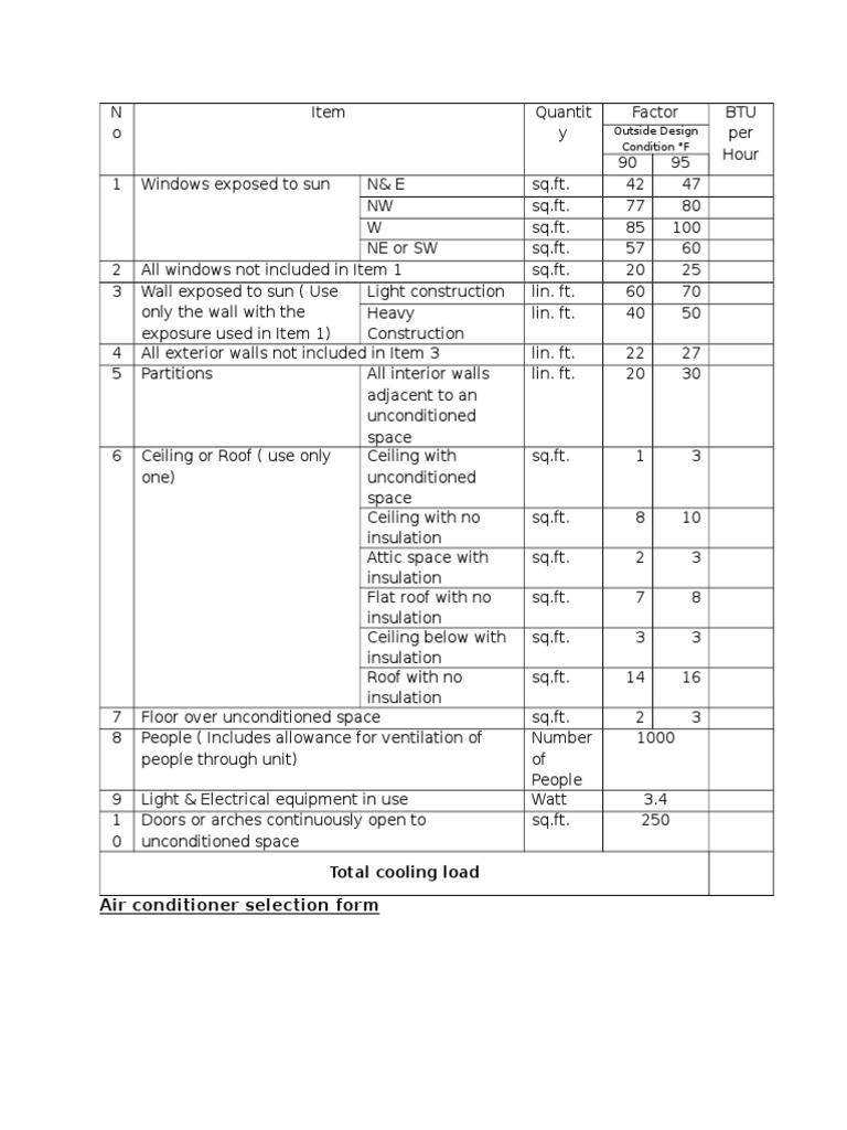 Air Conditioner Selection Form: Total Cooling Load | PDF | Computers