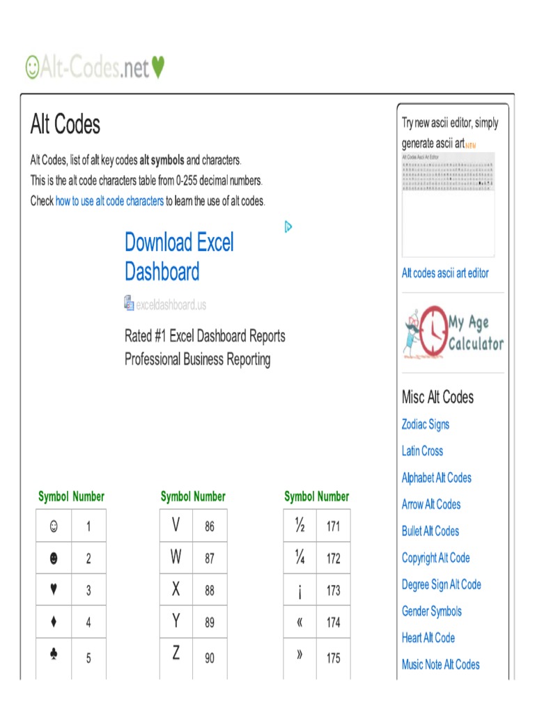 Pages From Alt Codes List of Alt Key Codes Symbols | PDF | Notation ...