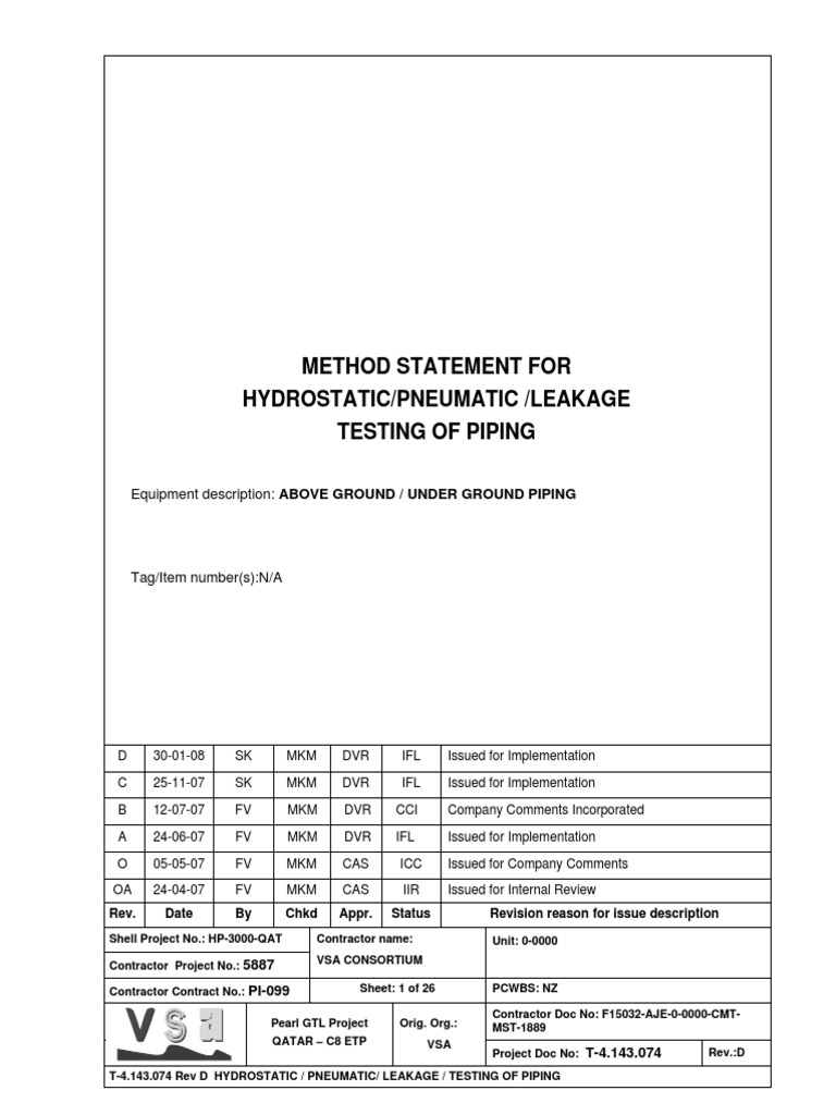 Hydro Testing | Leak | Pipe (Fluid Conveyance)