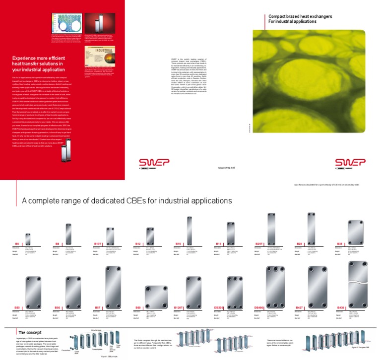 Swep Industrial en | PDF | Hvac | Heat Exchanger