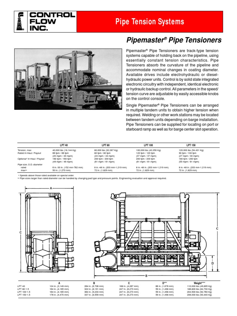 ControlFlow PipeTensioners | PDF