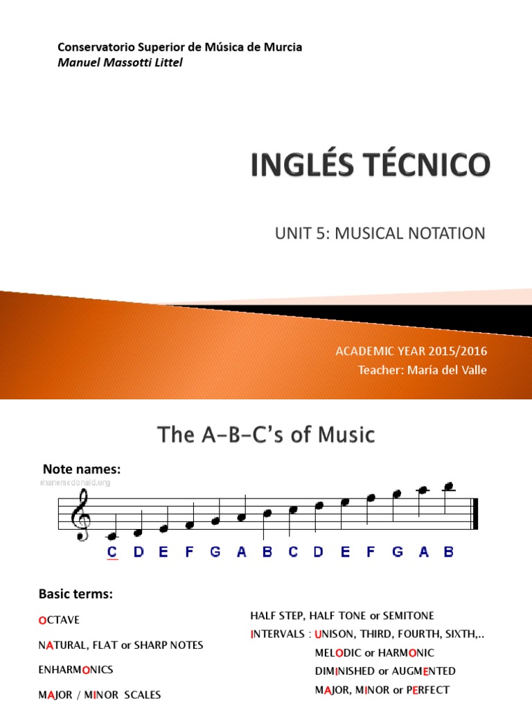 UNIT 5 - Musical Notation | PDF | Art