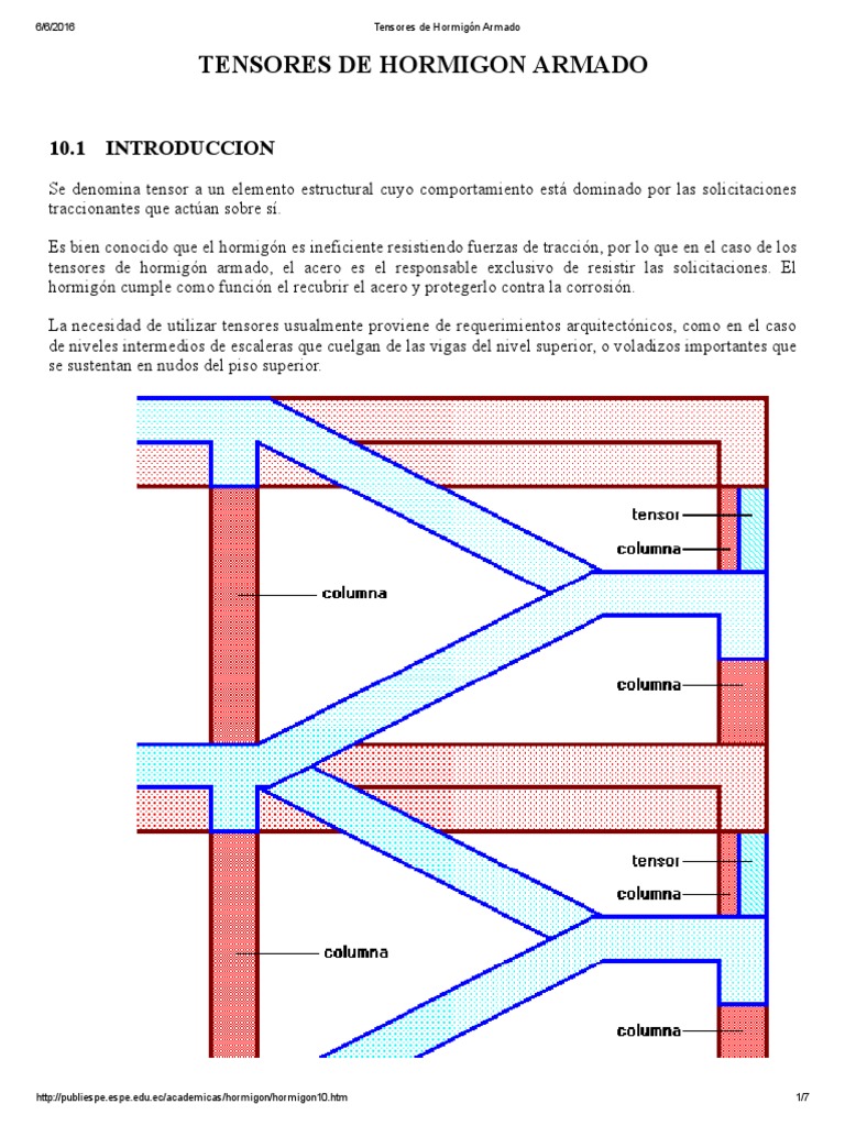 Design Considerations and Examples for Reinforced Concrete Tensors ...