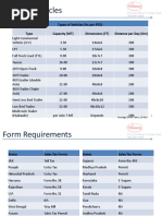 European Truck Weight Limits Overview | PDF | Semi Trailer Truck | Truck