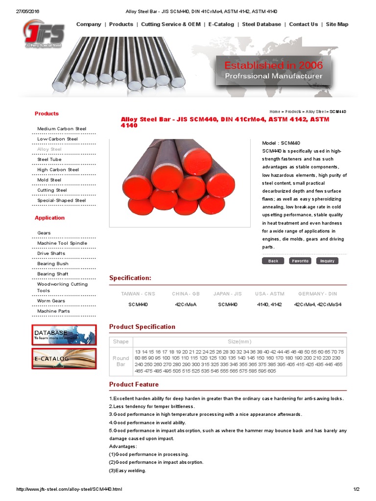 4142 Steel