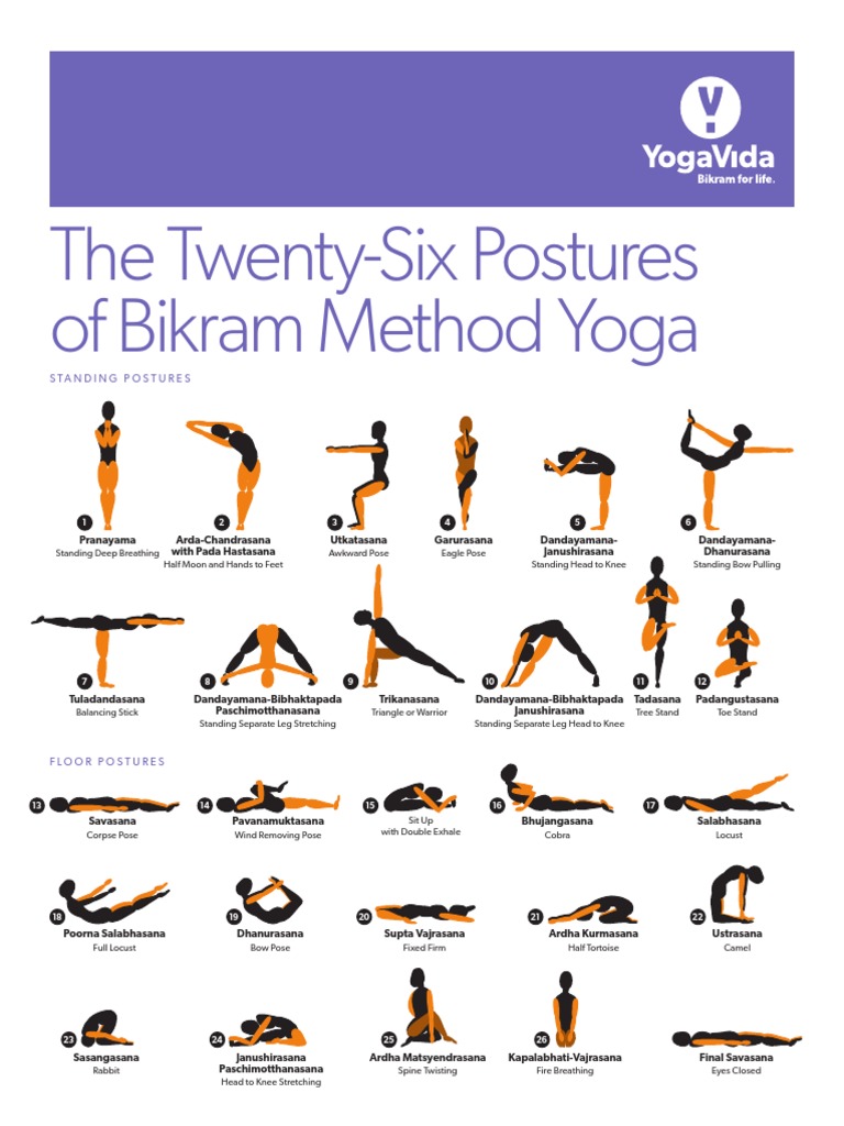 Yoga Posture Guide | PDF