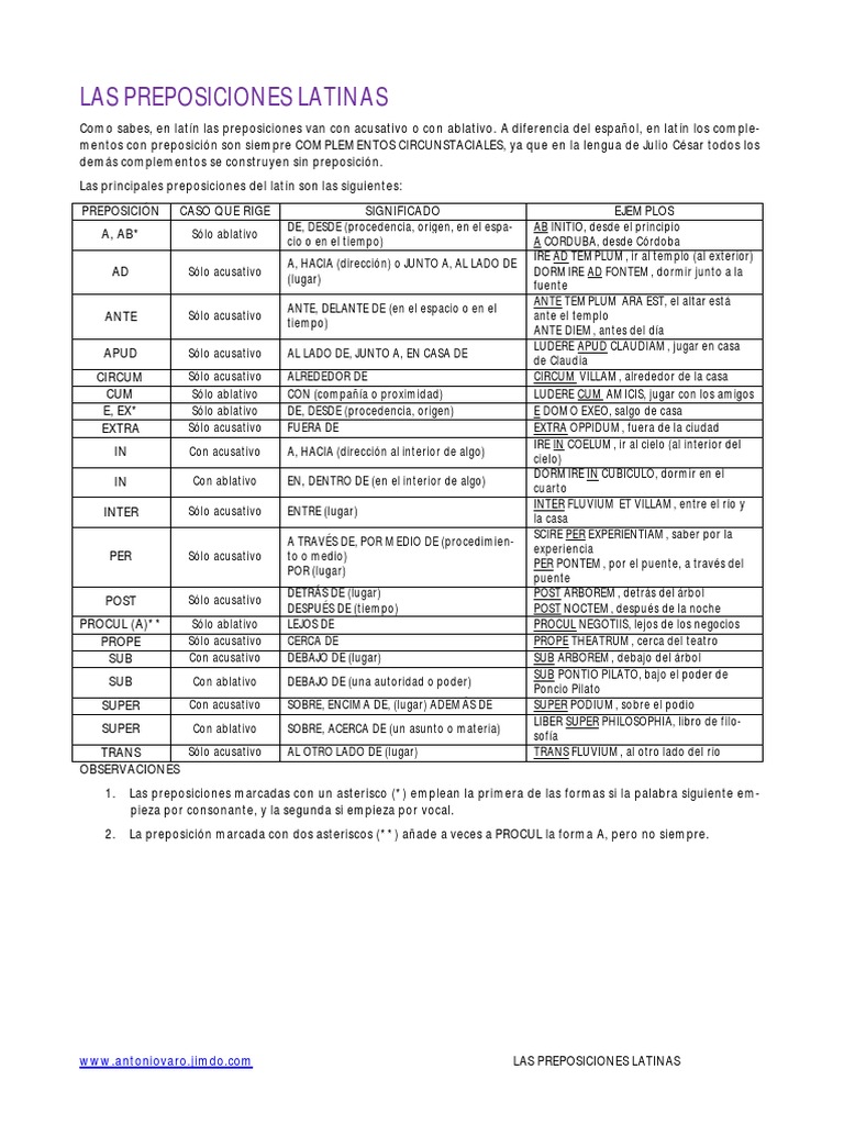 Las Preposiciones Latinas | latín | Lingüística