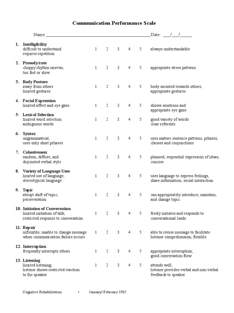 Communication Performance Scale | PDF