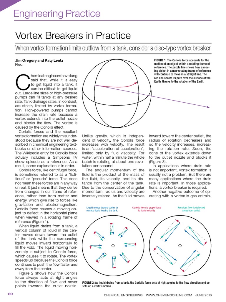Effective Vortex Breakers for Tanks | PDF | Vortices | Velocity
