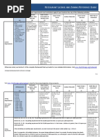 Biocidin Usage Chart | PDF | Dose (Biochemistry) | Chemistry