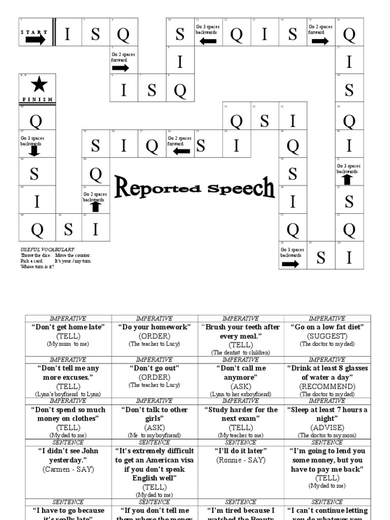 Reported Speech Board Game | PDF | Leisure