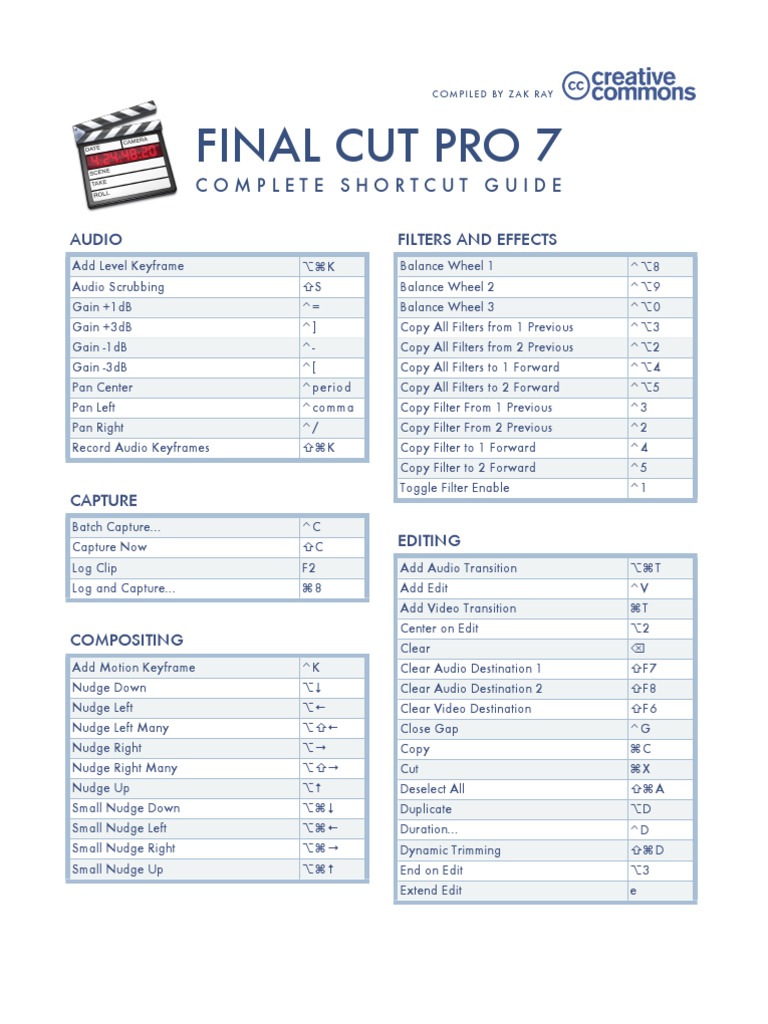 Final Cut Pro 7 Shortcuts | Download Free PDF | Media Technology ...