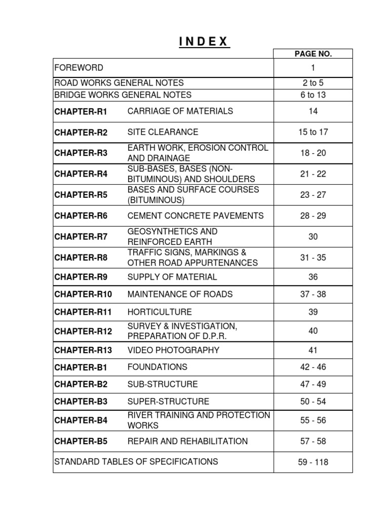 Pwd Sor r&b Wef 15-04-09 | Masonry | Asphalt