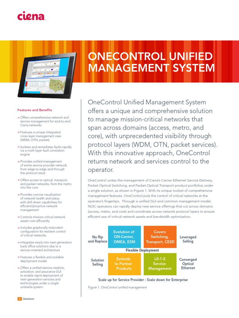 Ciena - OneControl | PDF | Network Topology | Computer Network
