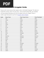 A2 Vocabulary List - Full | PDF | Linguistic Morphology | Linguistic ...