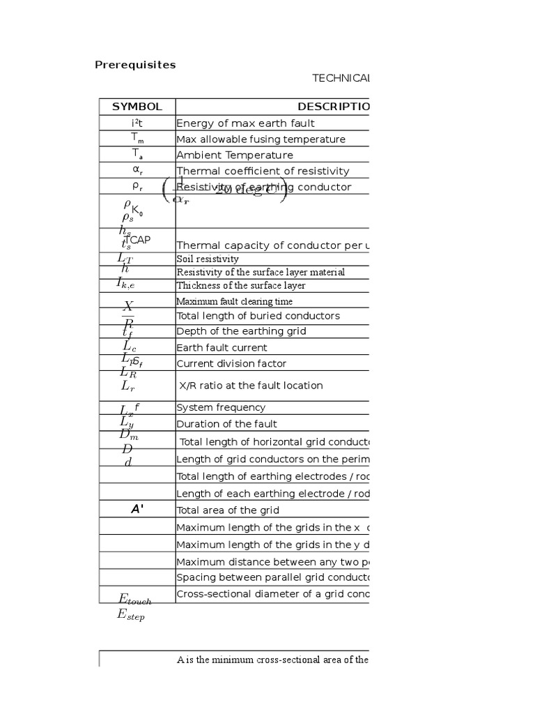 Earth Mat Design Calculation Guide | PDF | Nature | Electromagnetism