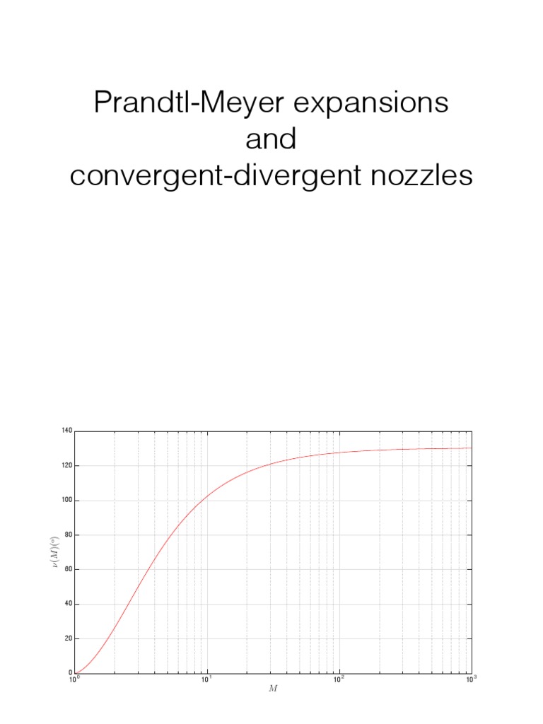 Prandtl Meyer Nozzles | PDF