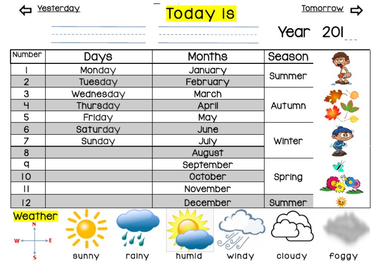 Today Is Chart | PDF