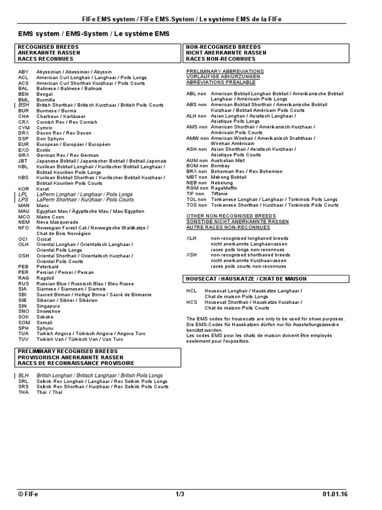 FIFe EMS System User Guidelines | Cat Fancy | Mammal Breeds