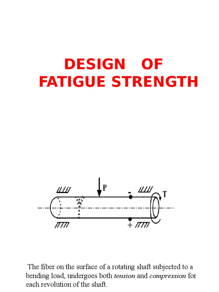 Fatigue Strength in Machine Design | PDF | Fatigue (Material ...