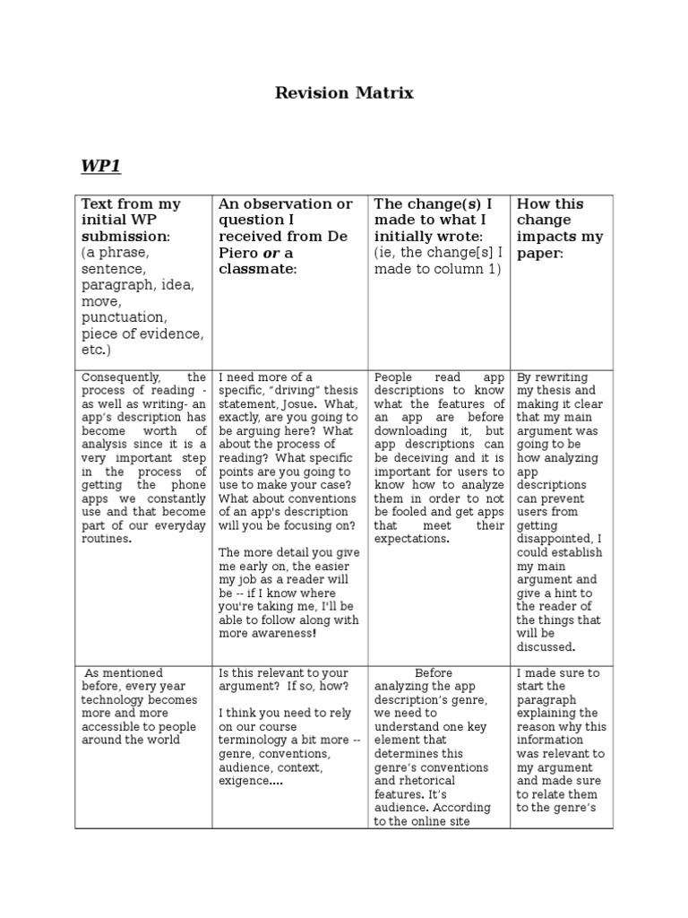 Revision Matrix | PDF | Genre | Argument