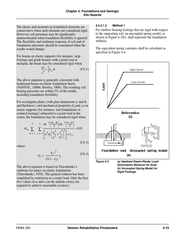 FEMA 356 Foundation Modeling | Deep Foundation | Geotechnical Engineering