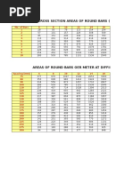 Rebar Area and Spacing Tables | PDF | Computers | Technology & Engineering