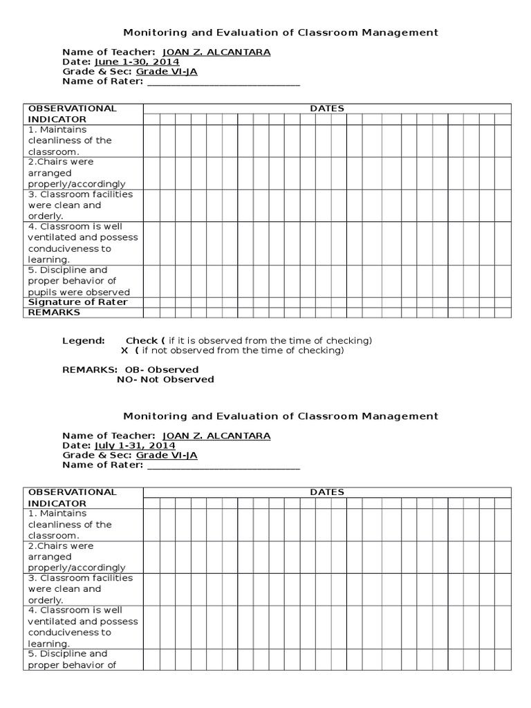 Classroom Management Evaluation Report | PDF | Classroom Management ...