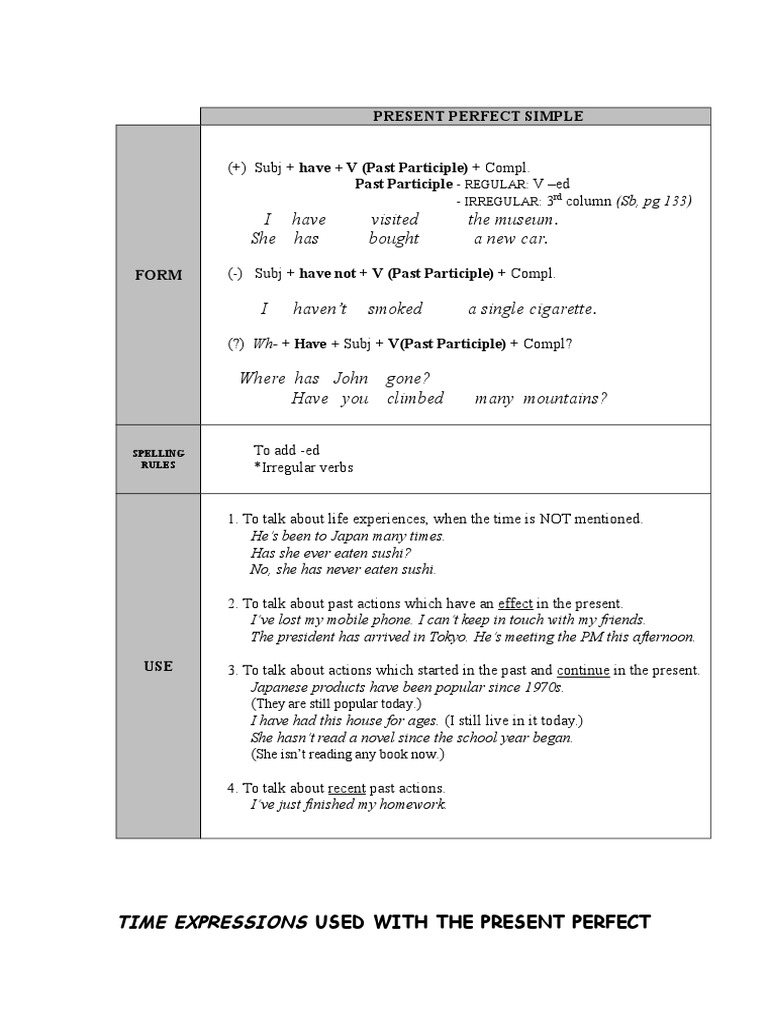 Present Perfect Time Expressions | PDF | Perfect (Grammar) | Linguistic ...