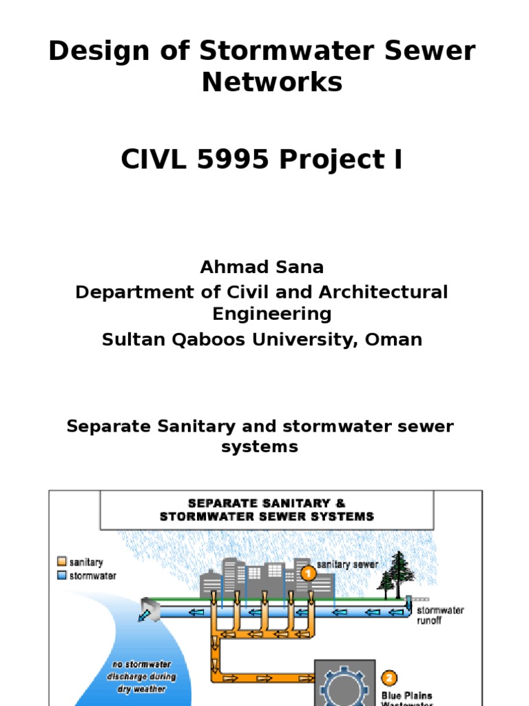 Stormwater Sewer Network Design Guide | PDF | Sanitary Sewer | Storm Drain