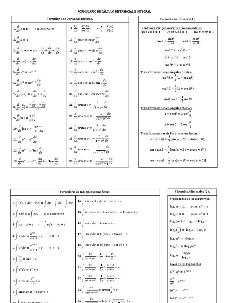 Formulario Calculo integral y diferencial