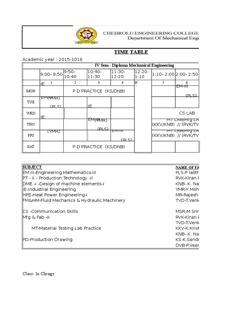 Diploma Even Sem Time Table | PDF