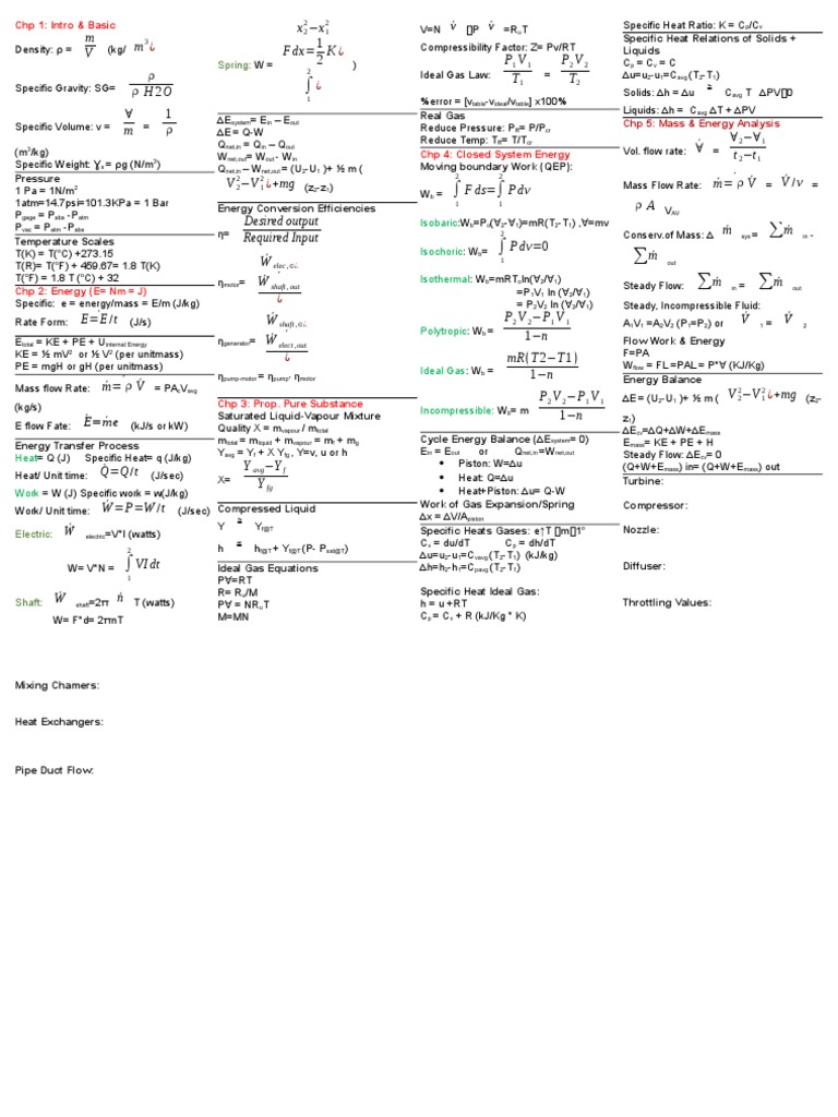 Thermo Equation Sheet | PDF