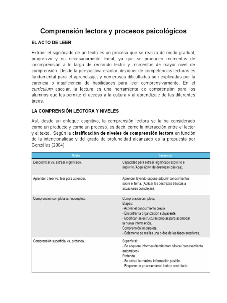 Comprensión Lectora y Procesos Psicológicos | PDF | Lectura (proceso ...