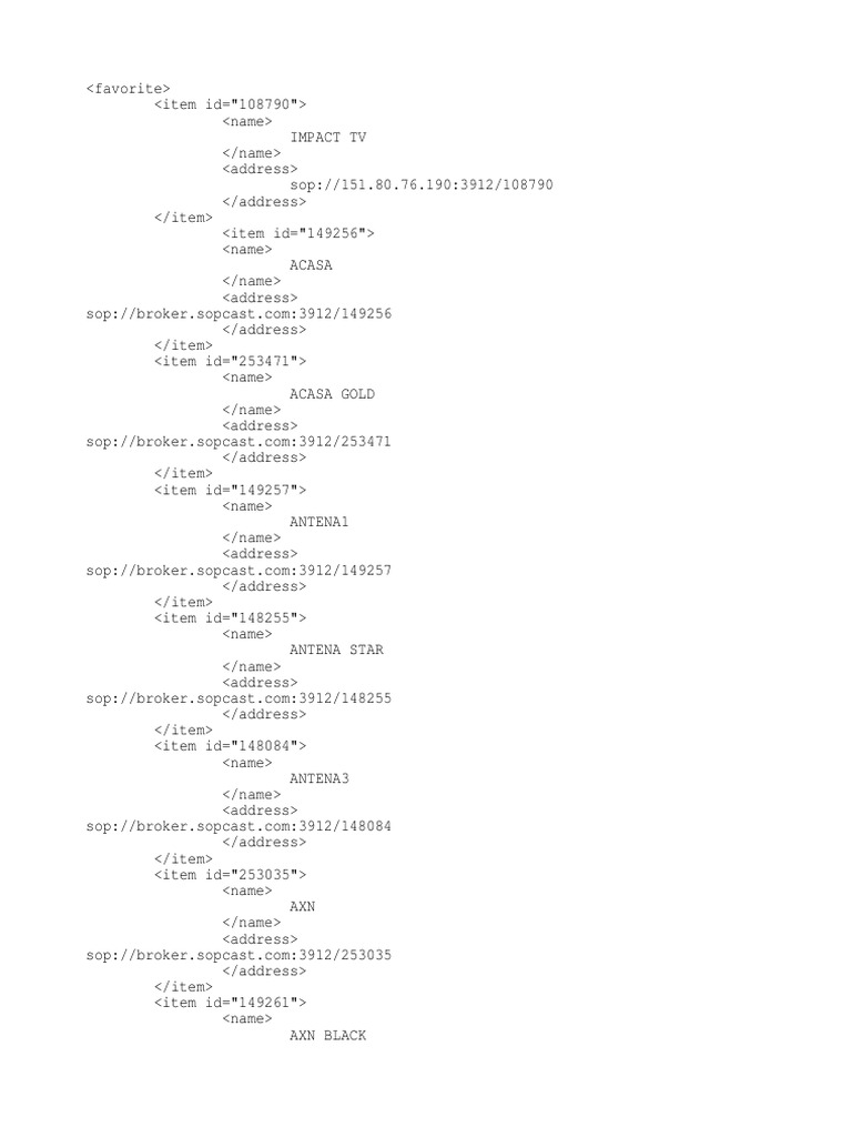 Sopcast TV Channel List | PDF | Media Formats | Video