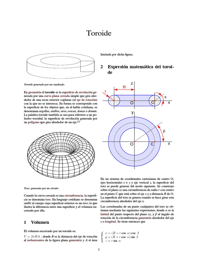 Geometría del Toroide: Definición y Fórmulas | PDF | Objetos ...