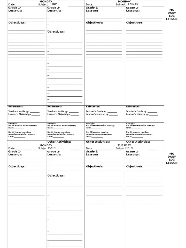 Multigrade Daily Lesson Log Template | PDF | Cognition | Pedagogy