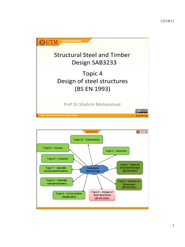 Eurocode 3: Steel Structure Design | PDF | Strength Of Materials ...