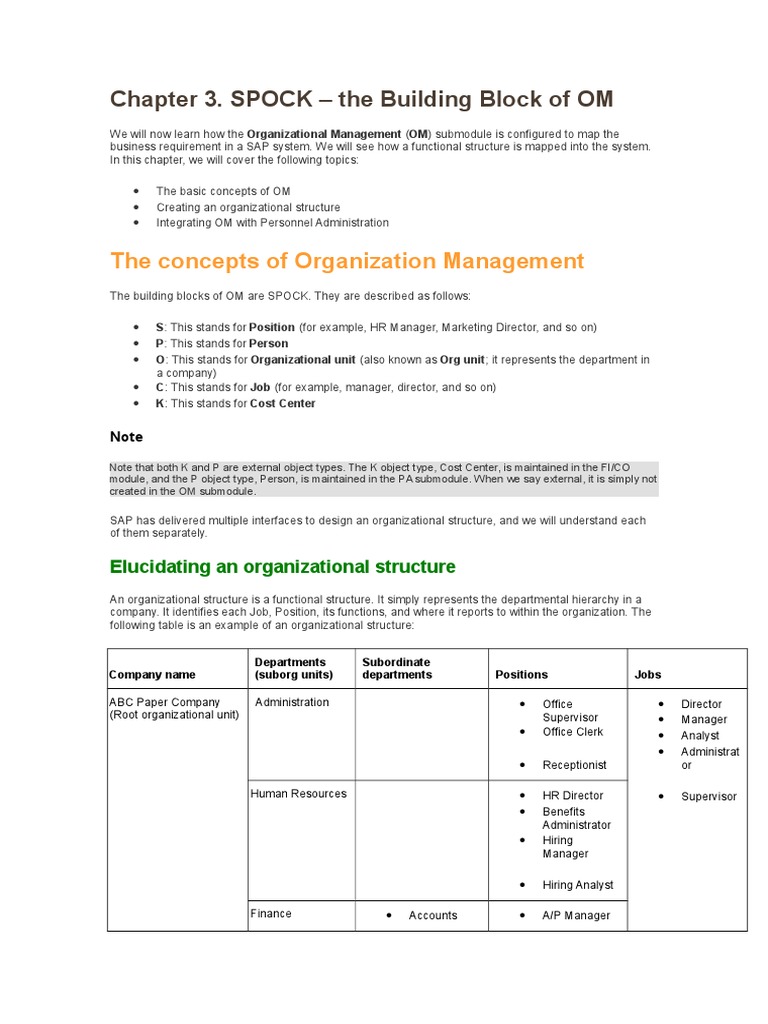 Chapter 3 SPOCK - The Building Block of OM | PDF | Screenshot ...